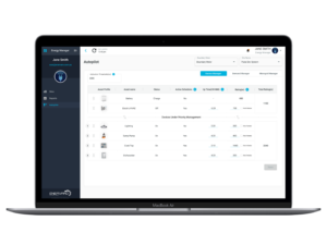 Enervaro – Enervaro